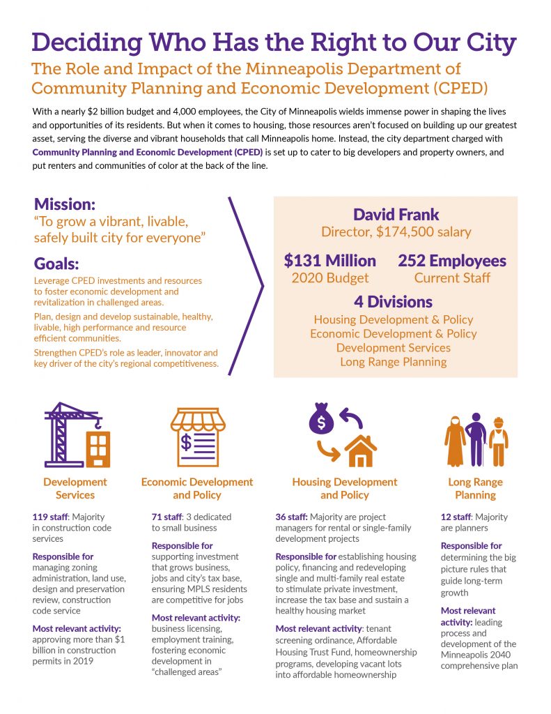 Bold CPED Leadership and Action Needed for Housing and Small Business ...