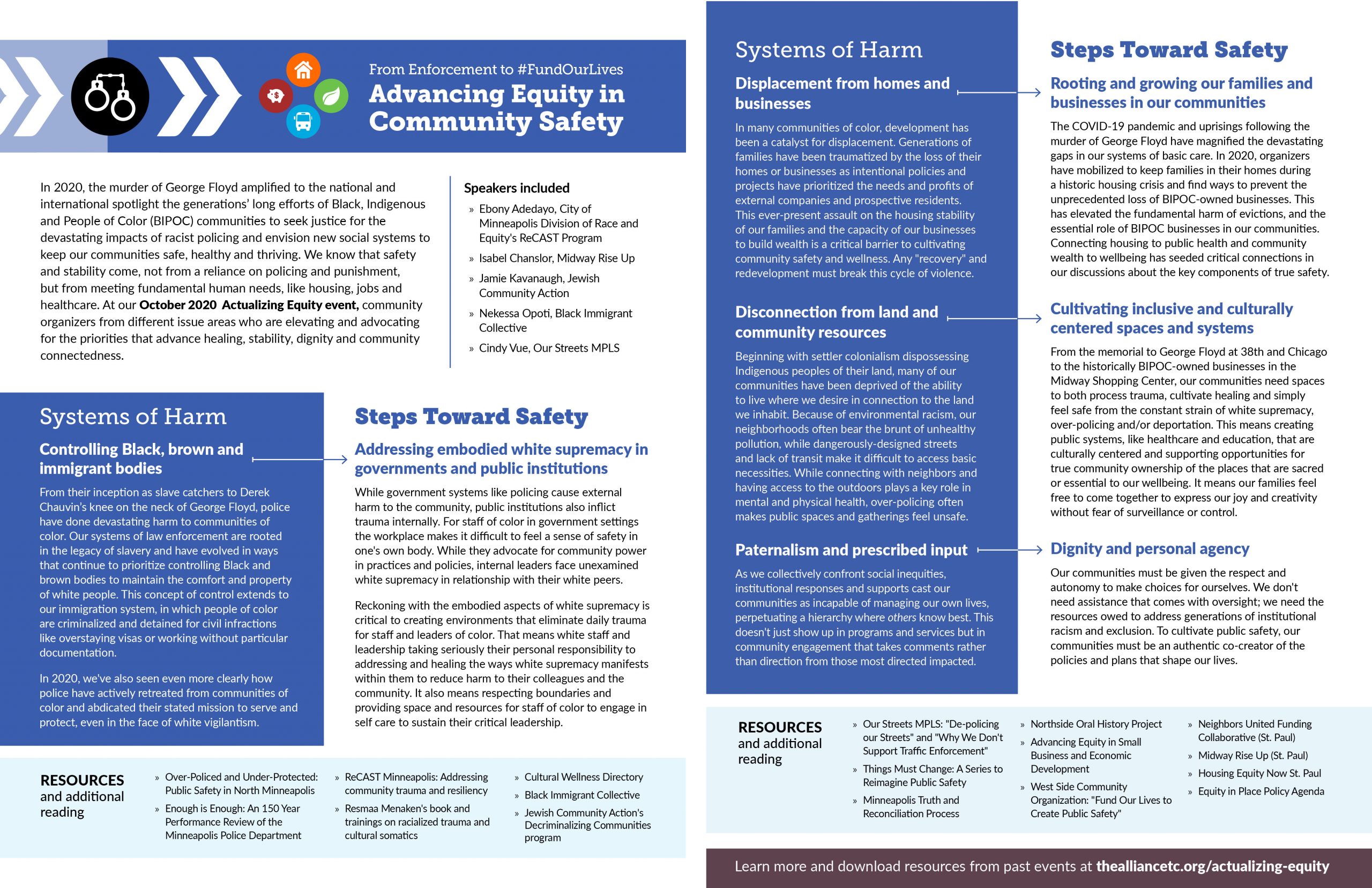Actualizing Equity Recap: Community Safety • The Alliance